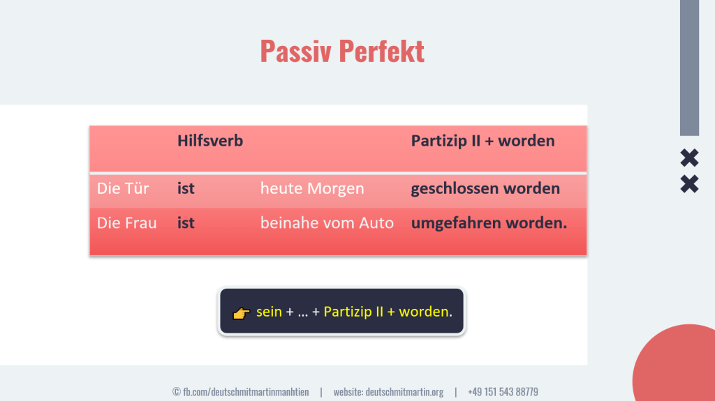 Grammatik – Deutsch mit Martin