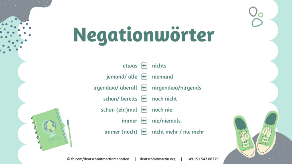 Negationwörter – Deutsch mit Martin