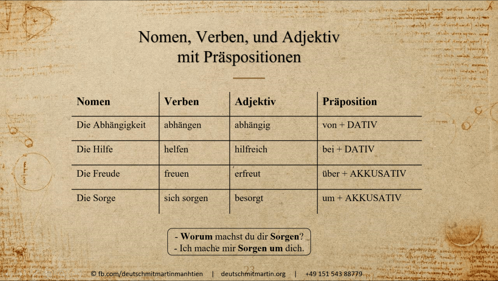 Nomen, Verben und Adjektiv mit Präposition – Deutsch mit Martin