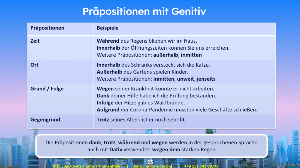 Präpositionen mit Genitiv – Deutsch mit Martin