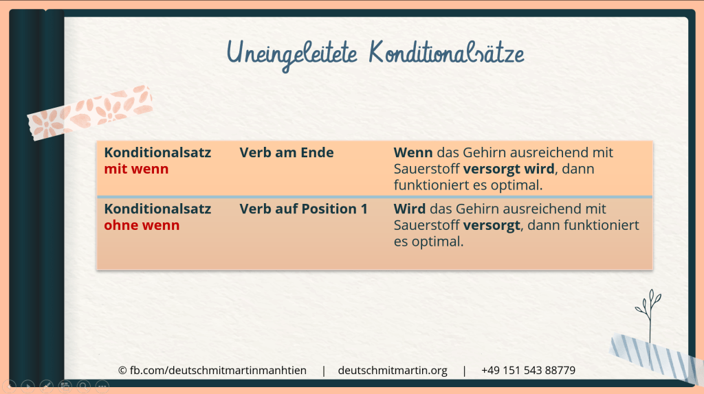 Uneingeleitete Konditionalsätze – Deutsch mit Martin