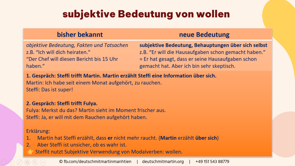 Subjektive Bedeutung von sollen und wollen – Deutsch mit Martin